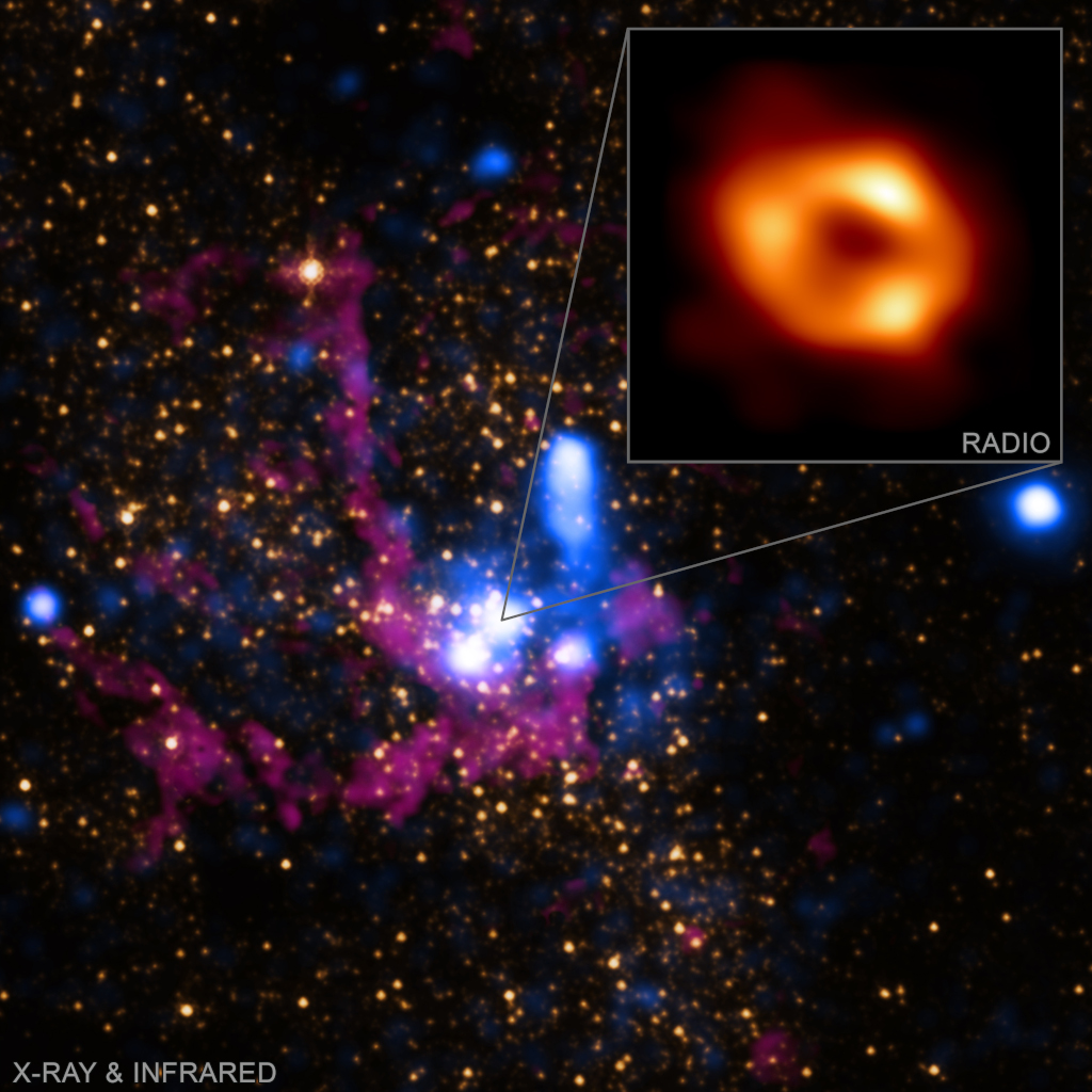 sgra_1024 – ASTRO